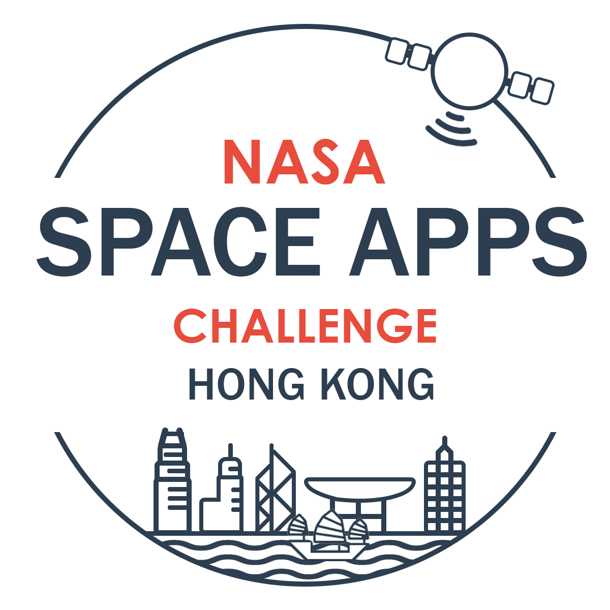 Nautilus Software Technologies Limited